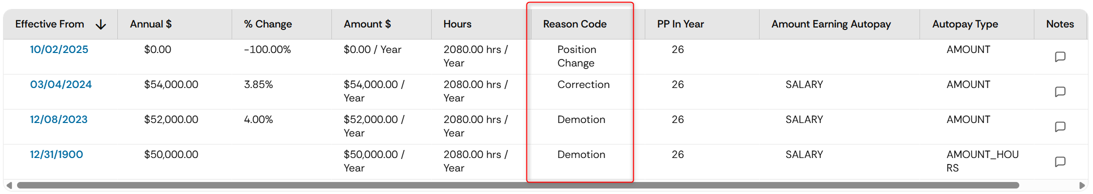 UKG Payroll Base Compensation Change Reasons – Inova Payroll